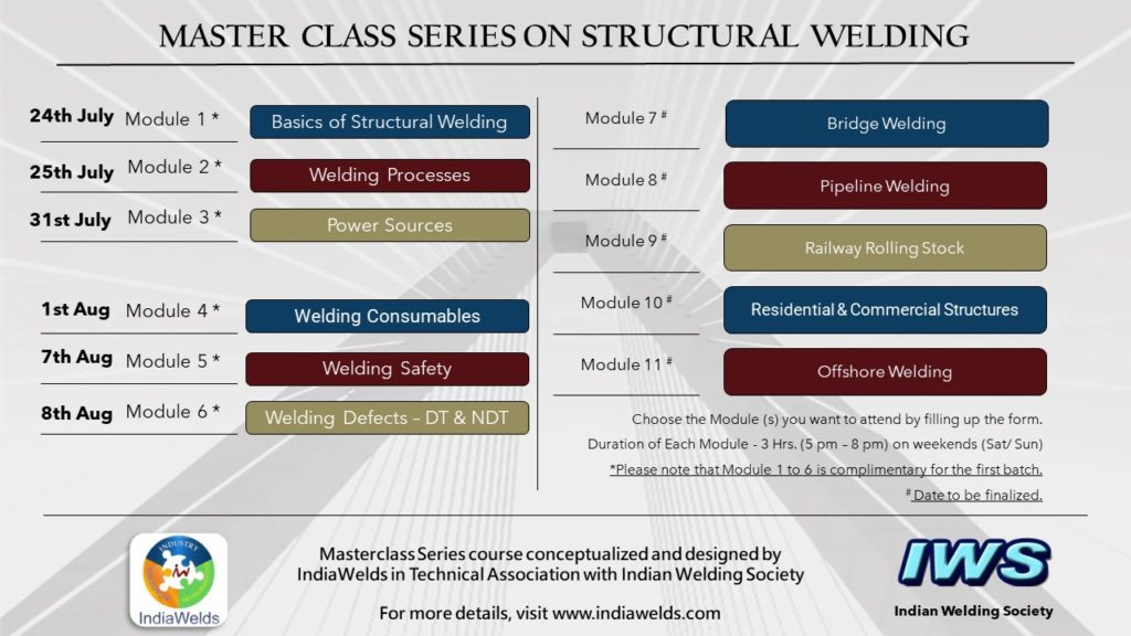 Masterclass Series on Structural Welding – IndiaWelds